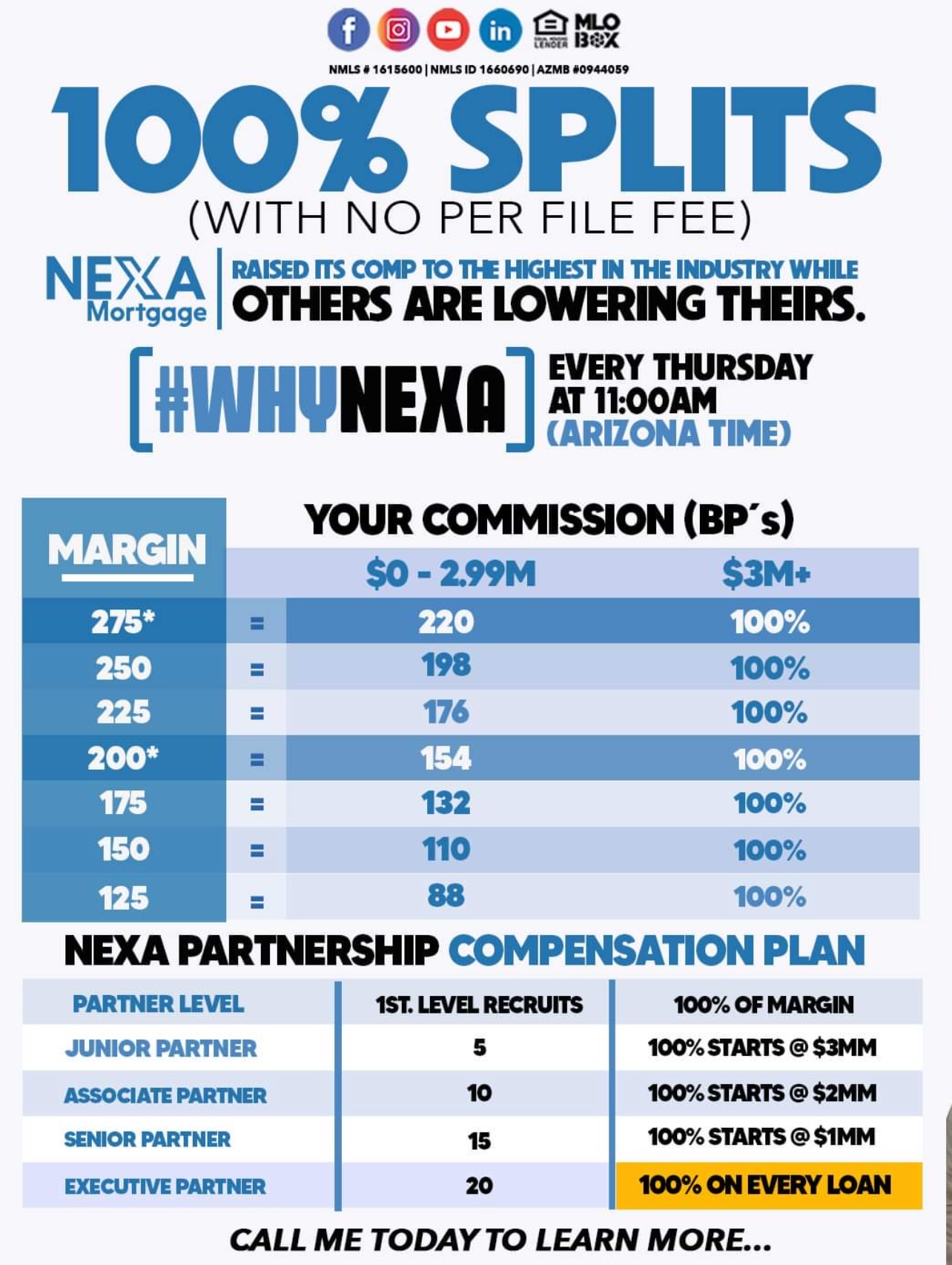 NEXA - Alan Parker-Duke -Mortgage Broker